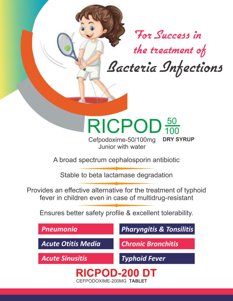 Visual Aids - Aseric Pharma